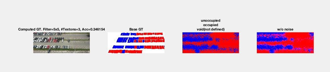 CS 385 Final Project